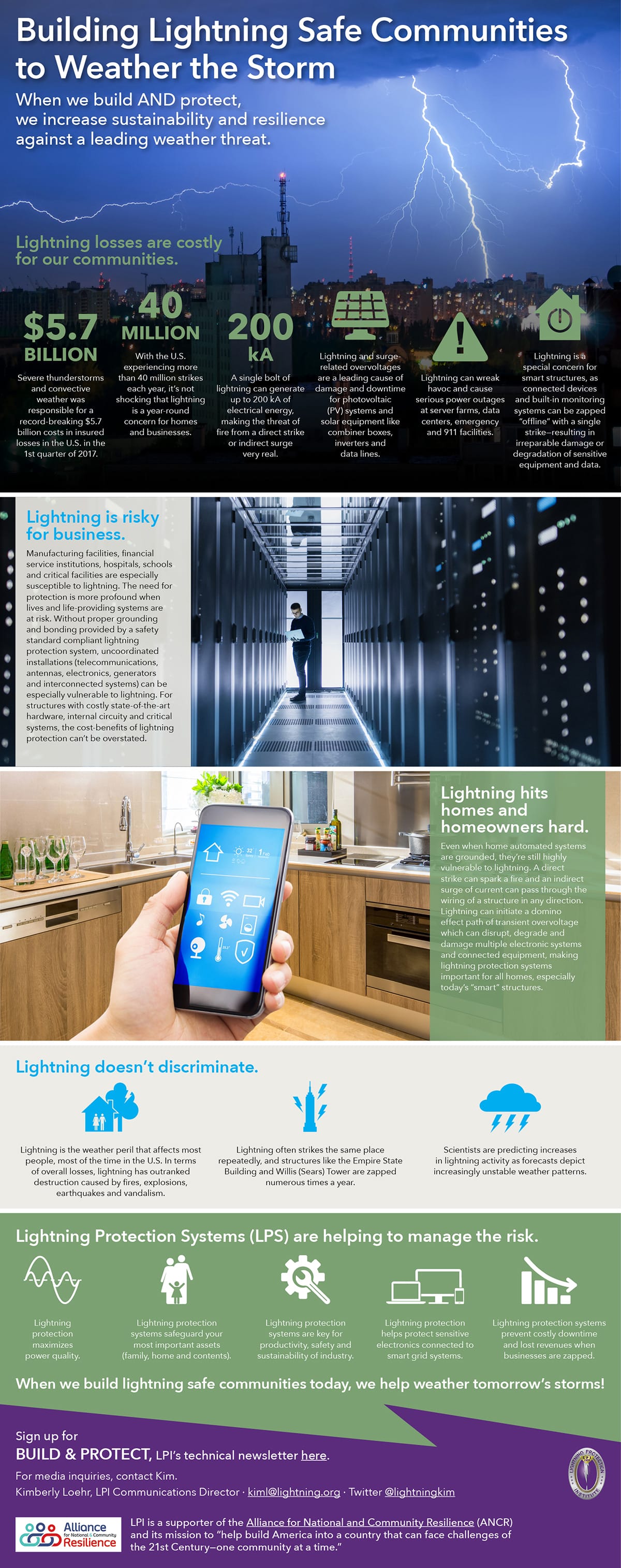 Building Safety Month Is Right Time To Assess Lightning's Dangers ...